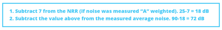 Understanding Noise Reduction Ratings (NRR) - Listen Technologies