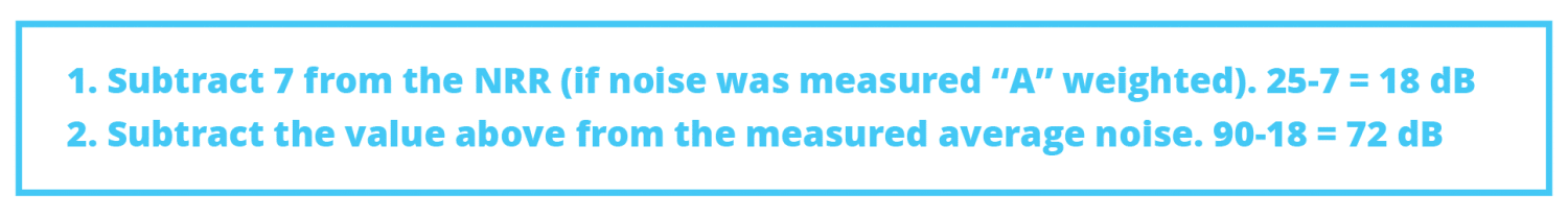Understanding Noise Reduction Ratings (NRR) - Listen Technologies