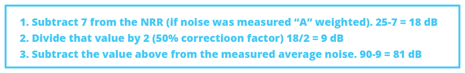 Understanding Noise Reduction Ratings (NRR) - Listen Technologies